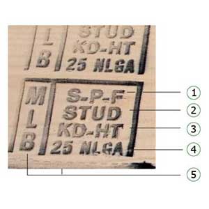 How To Read Lumber Grade Stamps - This Old House